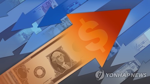 Dollar-Won Exchange Rate Expected to Maintain Upward Trend Amid ...