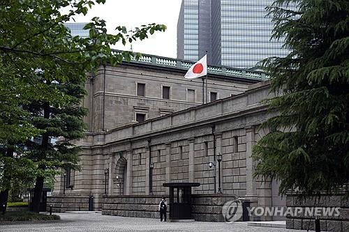 BOJ Board Member Kato- No Immediate Plans to Reduce ETF Holdings