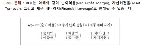 ROE Breakdown- 'The More You Divide, The Better You See' - Will It ...