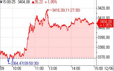 [Asian Stock Markets Summary]Mixed Performance in Asian Markets Amid ...