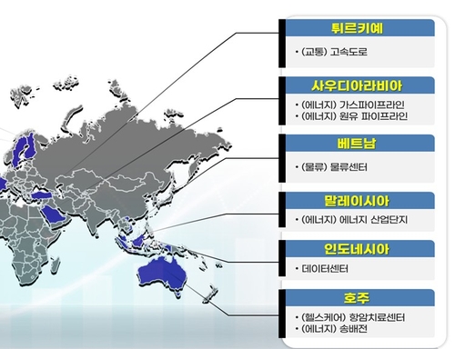 Government Forms 1.1 Trillion Won PIS Phase 2 Fund - Expects Expansion ...