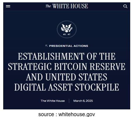 [Mi-seon Lee's Crypto ON]The Significance of the US Executive Order on ...