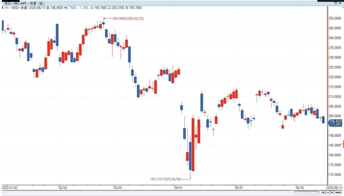 'AI Growth to Broaden Beyond Nvidia'—Next Generation AI Stocks Identified