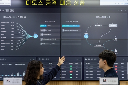 KT to Invest 1 Trillion Won Over Five Years in Information Security ...