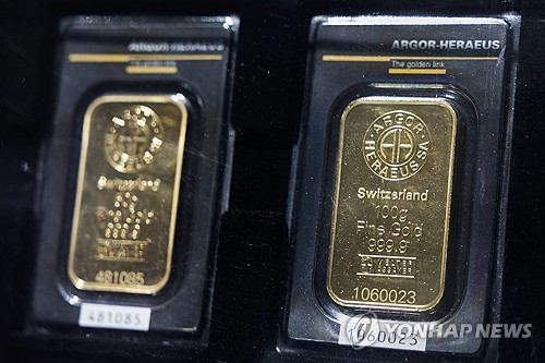 [New York Gold Prices] Slightly Lower Ahead of FOMC Rate Decision
