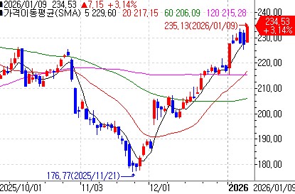 Boeing Set to Report Highest Aircraft Deliveries in Seven Years