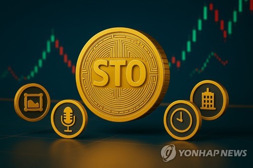[Off-Exchange STO Exchange License D-DAY] NXT Partners with Market ...