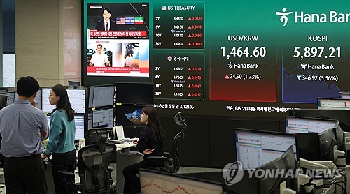 [Market Circuit Breaker] Indiscriminate Selloff Turns Markets Pale ...